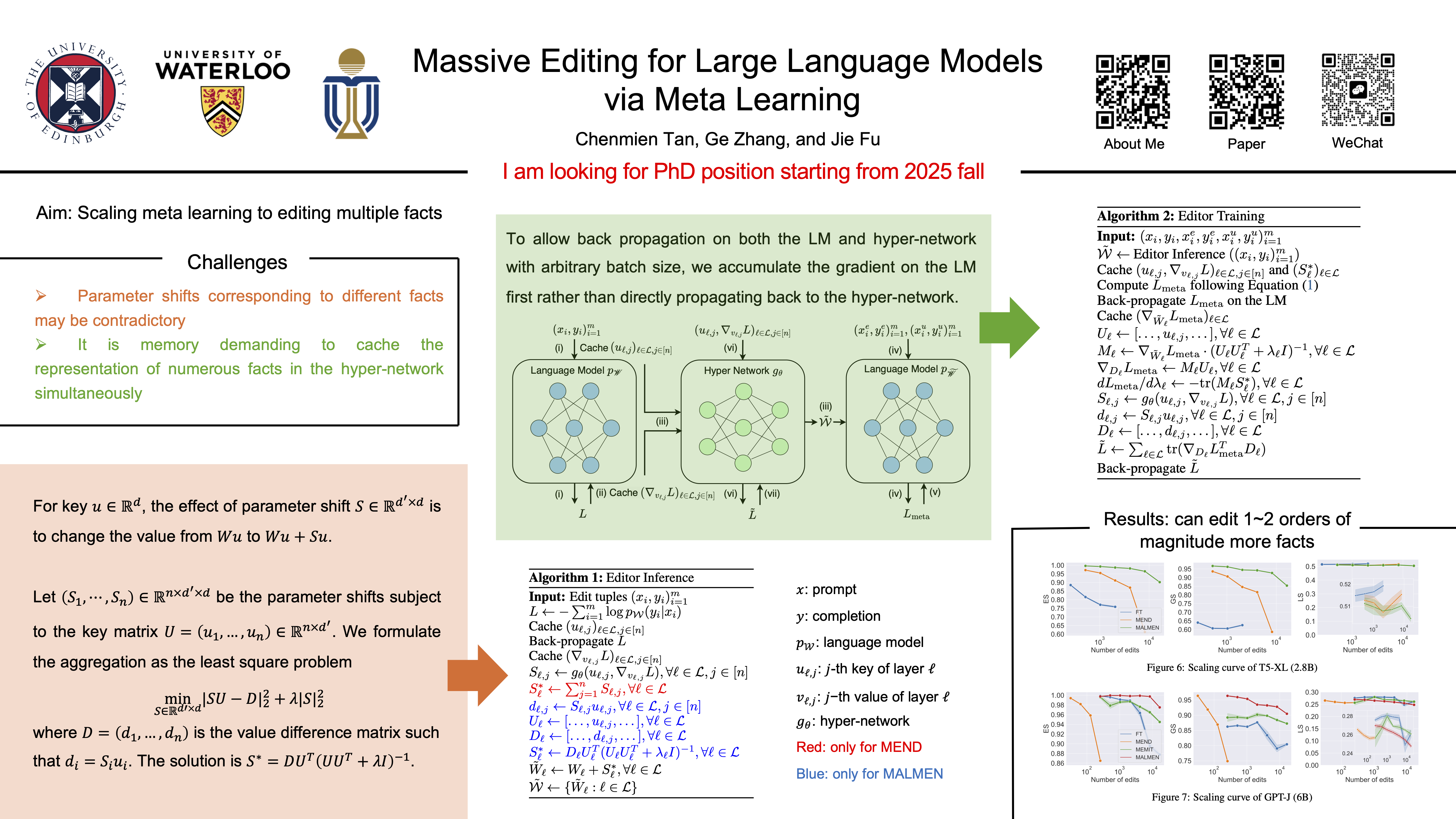 ICLR Poster Massive Editing for Large Language Models via Meta Learning